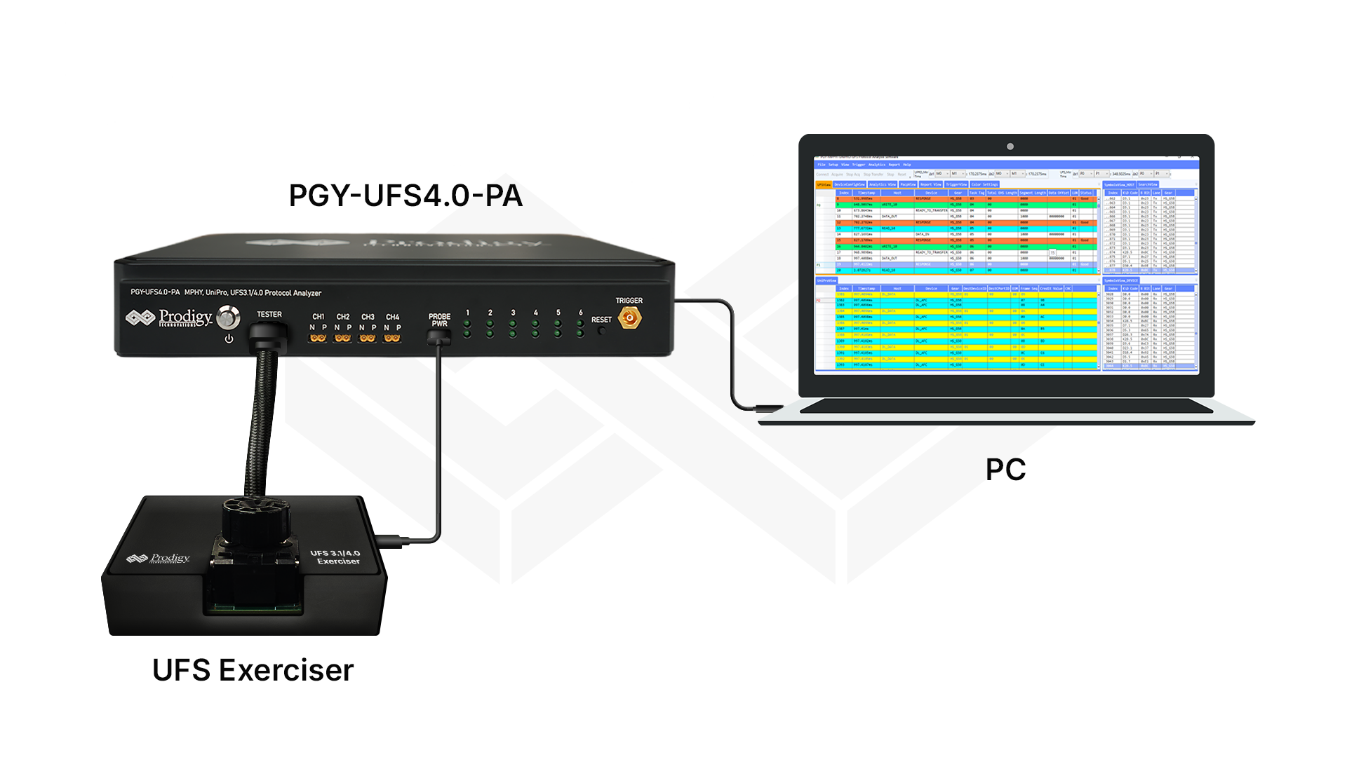 UFS 4.0 Protocol Analyzer | Prodigy Technovations